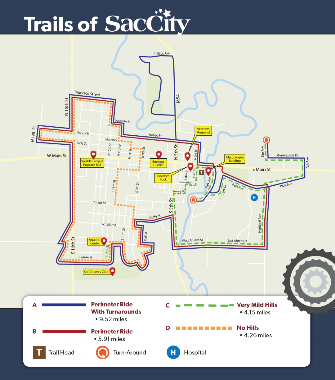 Parks & Recreation – Sac City