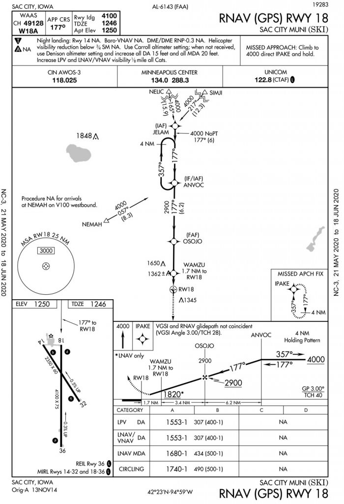Airport – Sac City